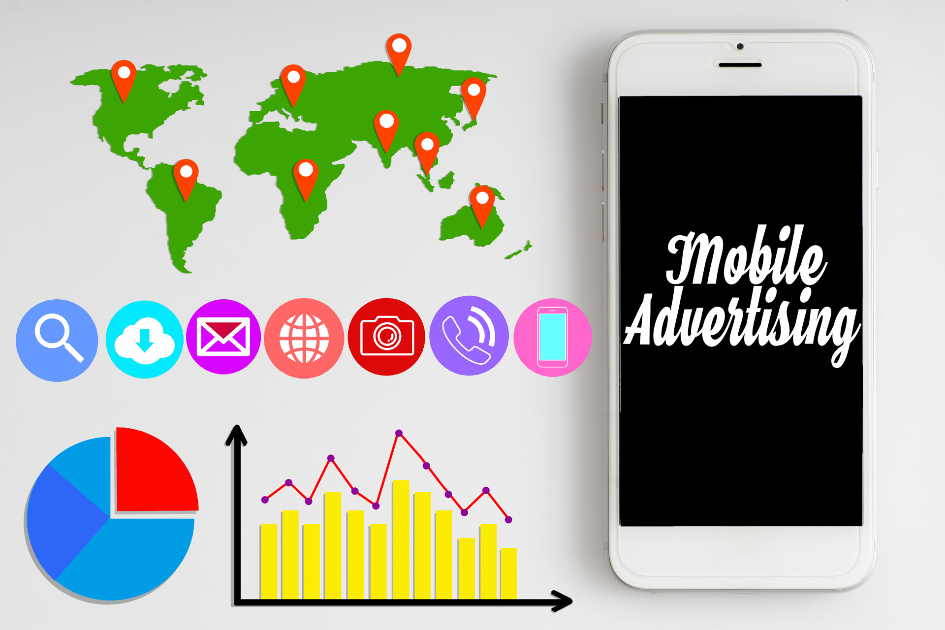 Mobile Advertising Services| Toronto's Online Marketing Agency